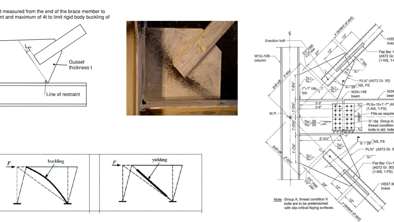 Ordinary vs Special Concentrically Braced Frames Ordinary vs Special Concentrically Braced Frames