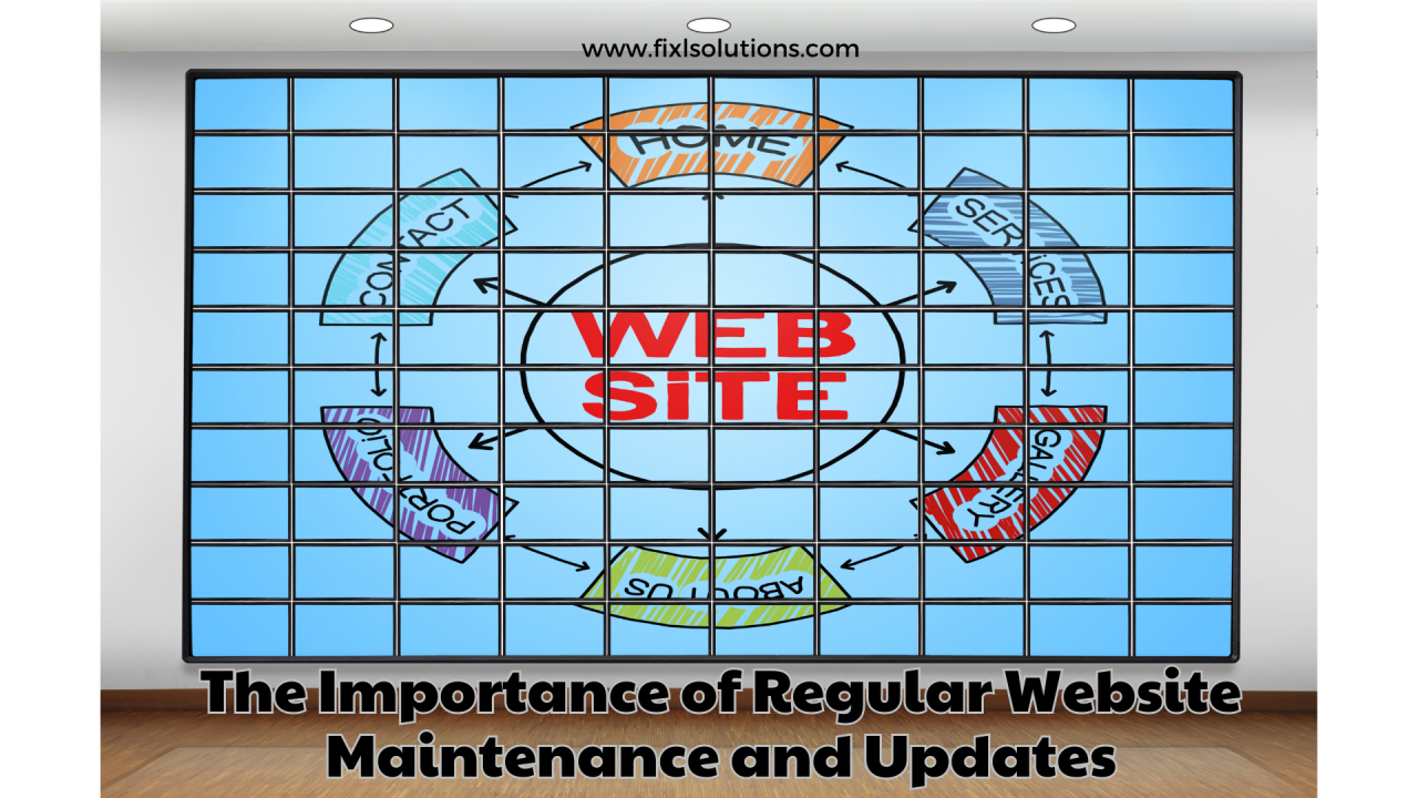 The Importance of Regular Website Maintenance and Updates The Importance of Regular Website Maintenance and Updates