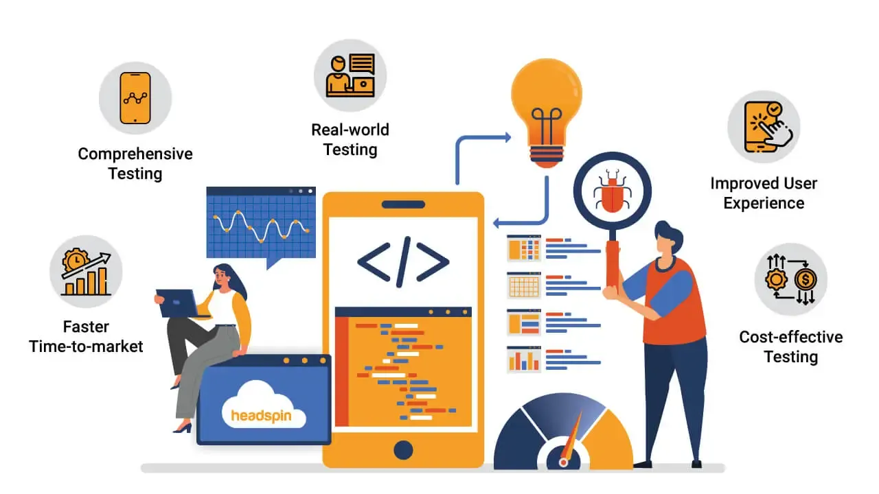 Exploratory Testing in Agile Development: Best Practices for Continuous ... Exploratory Testing in Agile Development: Best Practices for Continuous ...
