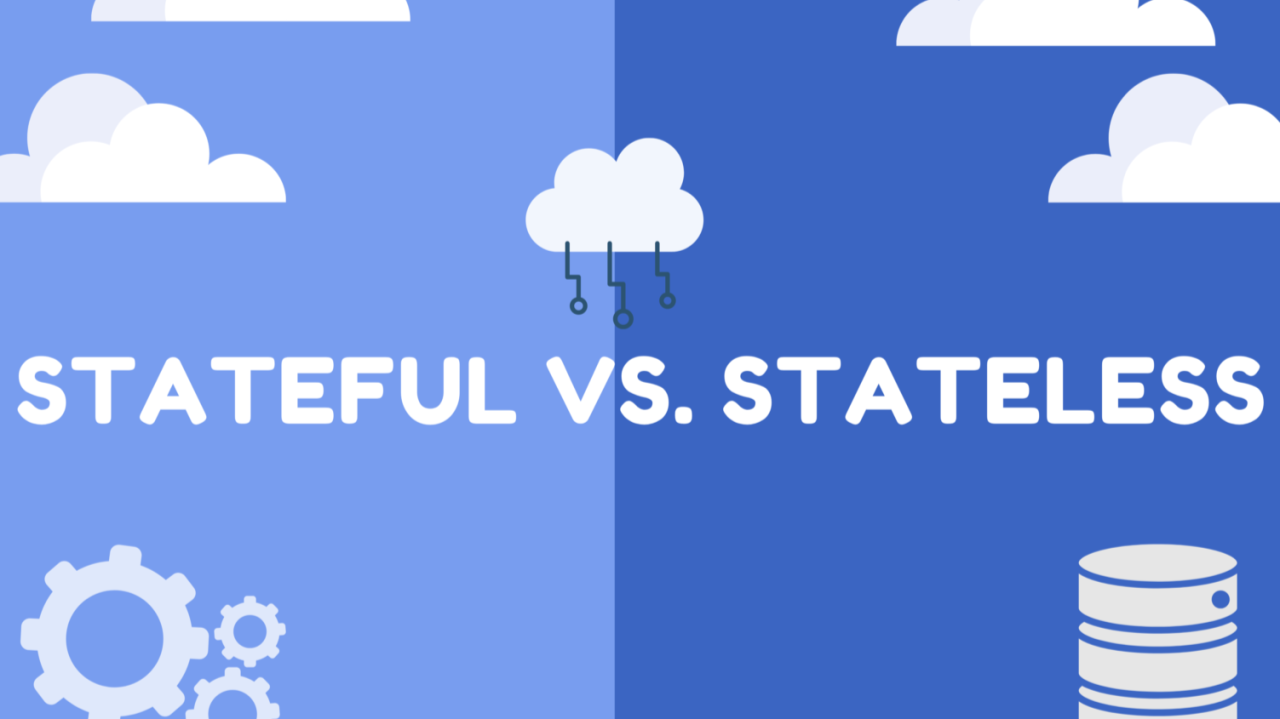 Stateful vs Stateless Architectures: Choosing the Right Fit for Your ... Stateful vs Stateless Architectures: Choosing the Right Fit for Your ...