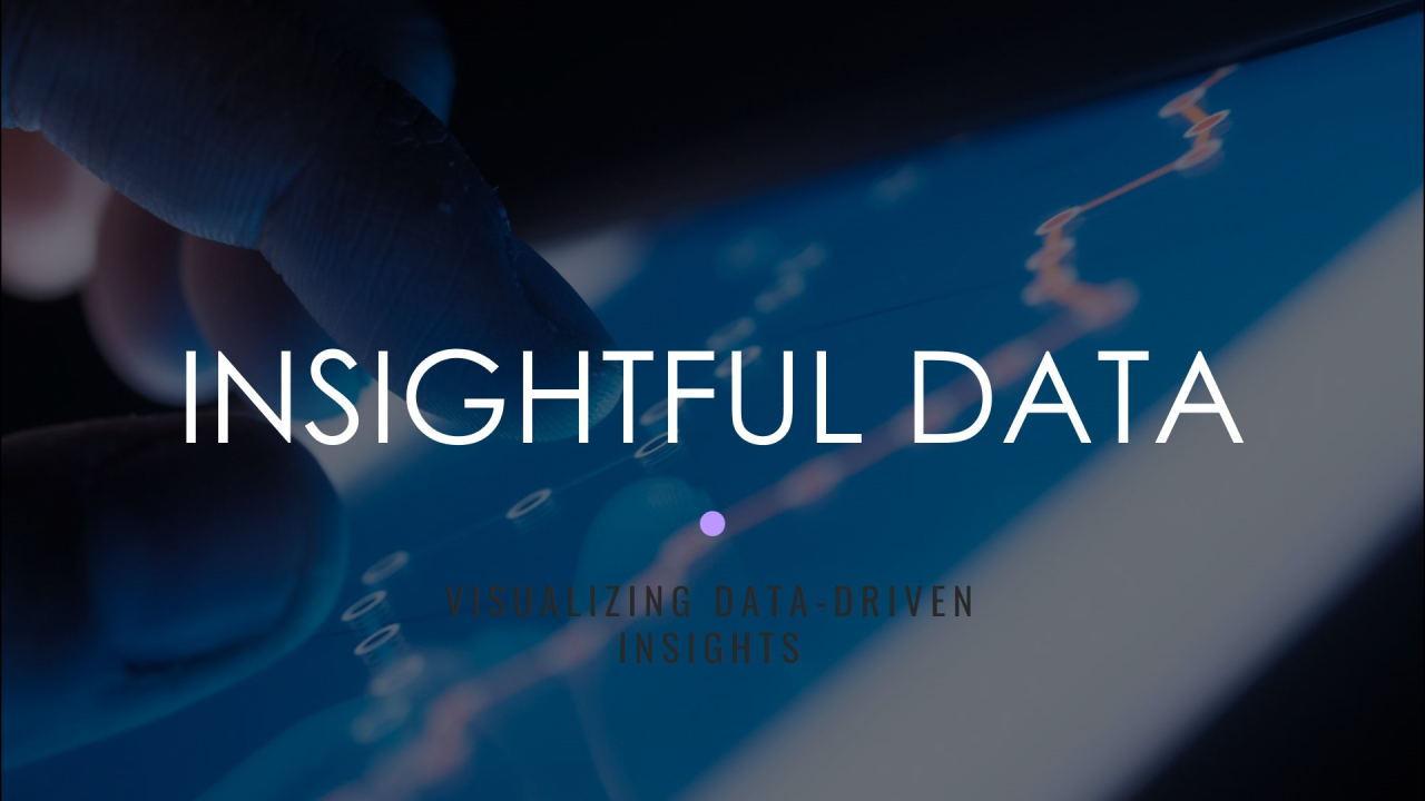 Data Driven Insights Data Driven Insights