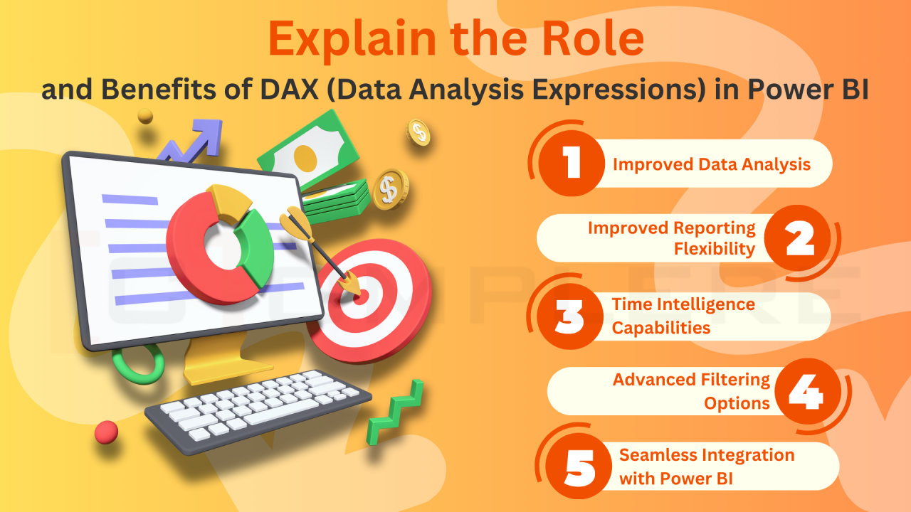 Explain the Role and Benefits of DAX (Data Analysis Expressions) in ... Explain the Role and Benefits of DAX (Data Analysis Expressions) in ...