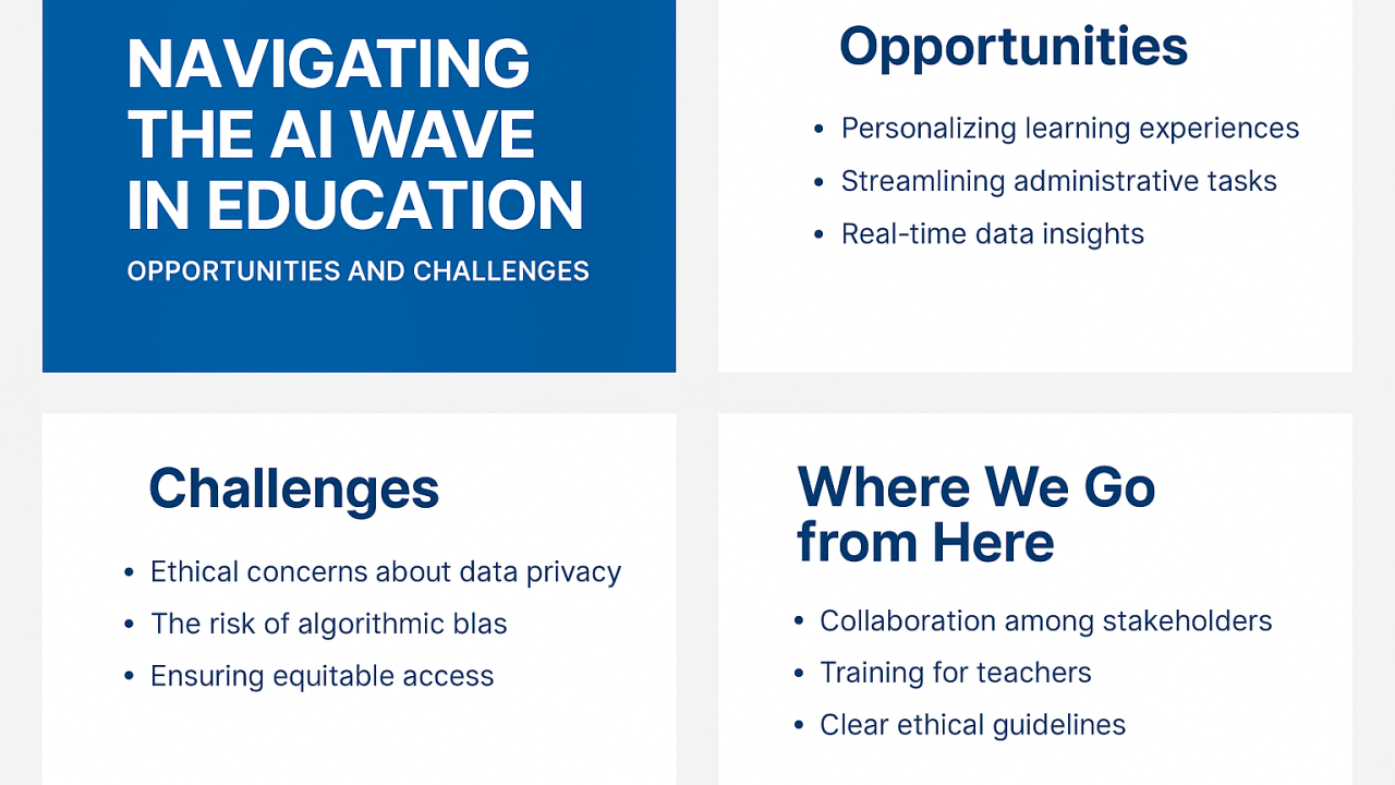 Navigating the AI Wave in Education: Opportunities and Challenges Navigating the AI Wave in Education: Opportunities and Challenges