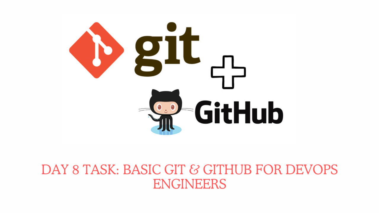 Day 8 Task: Basic Git & GitHub for DevOps Engineers Day 8 Task: Basic Git & GitHub for DevOps Engineers