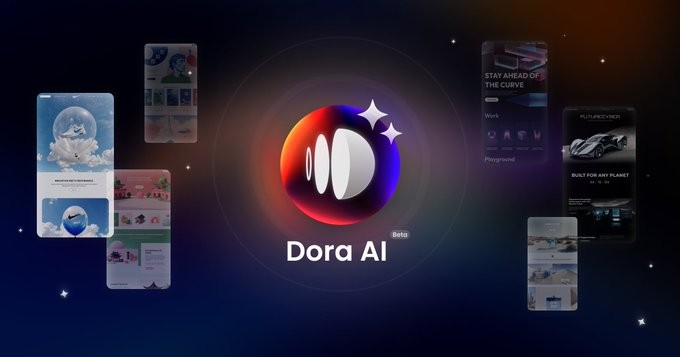 Build a Professional Website in Minutes with Dora.AI Build a Professional Website in Minutes with Dora.AI