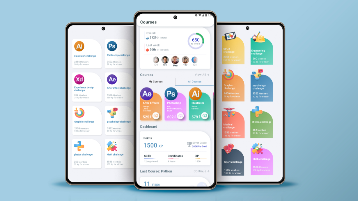 Widgets in Flutter: The Building Blocks of Flutter Apps Widgets in Flutter: The Building Blocks of Flutter Apps