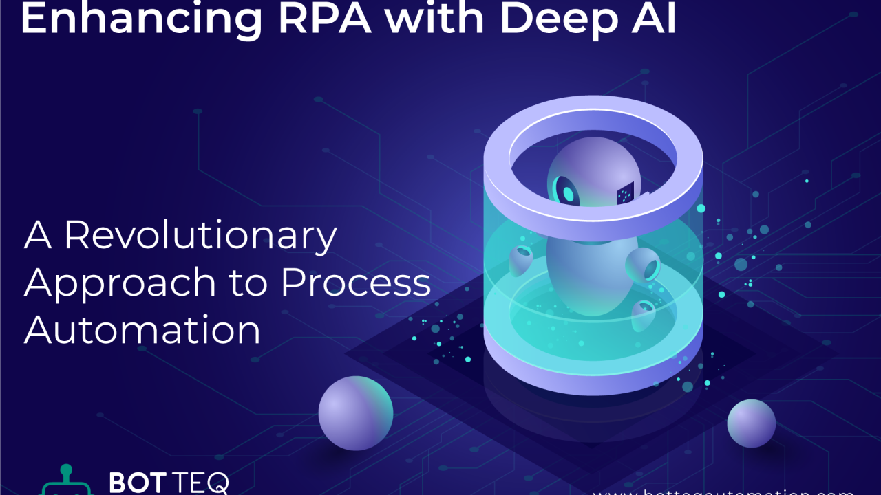 Transforming Business Processes with AI-Powered RPA Transforming Business Processes with AI-Powered RPA