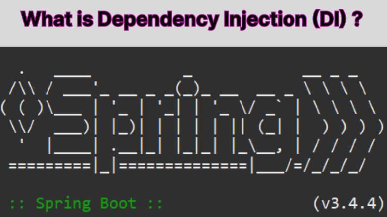 Dependency Injection (DI) Dependency Injection (DI)