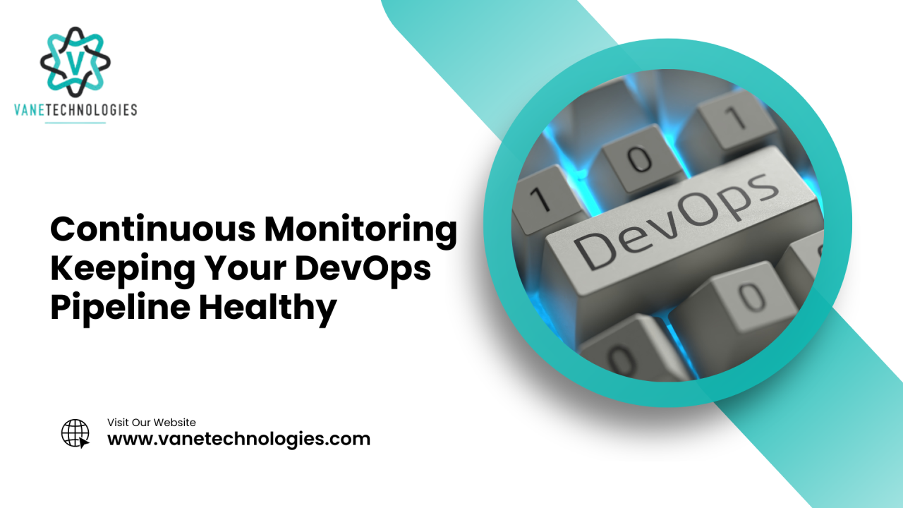 🔄 Continuous Monitoring: Keeping Your DevOps Pipeline Healthy 🔄 Continuous Monitoring: Keeping Your DevOps Pipeline Healthy