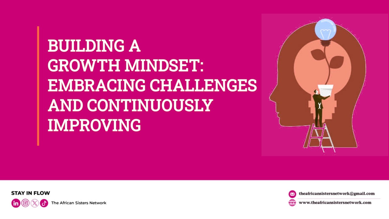 Building a Growth Mindset: Embracing Challenges And Continuously Improving. Building a Growth Mindset: Embracing Challenges And Continuously Improving.