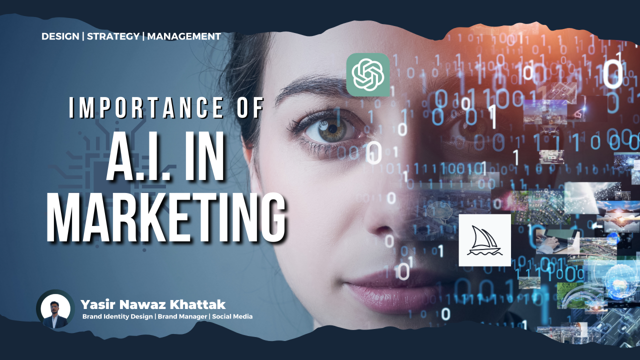 The Importance of AI in Marketing: A Futuristic Marketing Newsletter ... The Importance of AI in Marketing: A Futuristic Marketing Newsletter ...