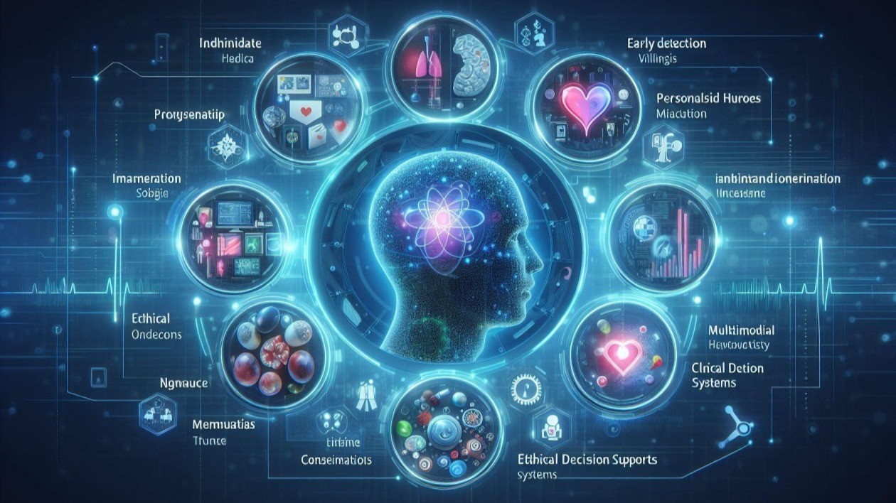 Evolving Healthcare Through Systemic Design Evolving Healthcare Through Systemic Design