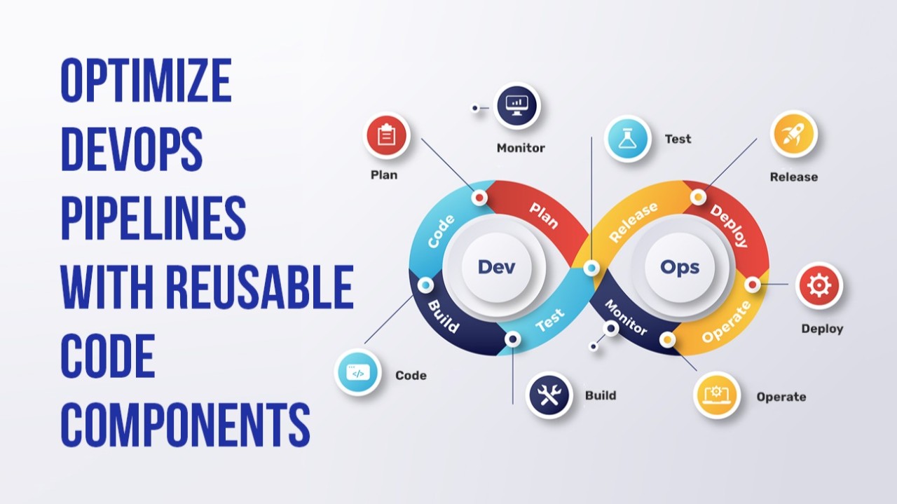 Optimizing DevOps Pipelines with Reusable Code Components in CodeOps Optimizing DevOps Pipelines with Reusable Code Components in CodeOps