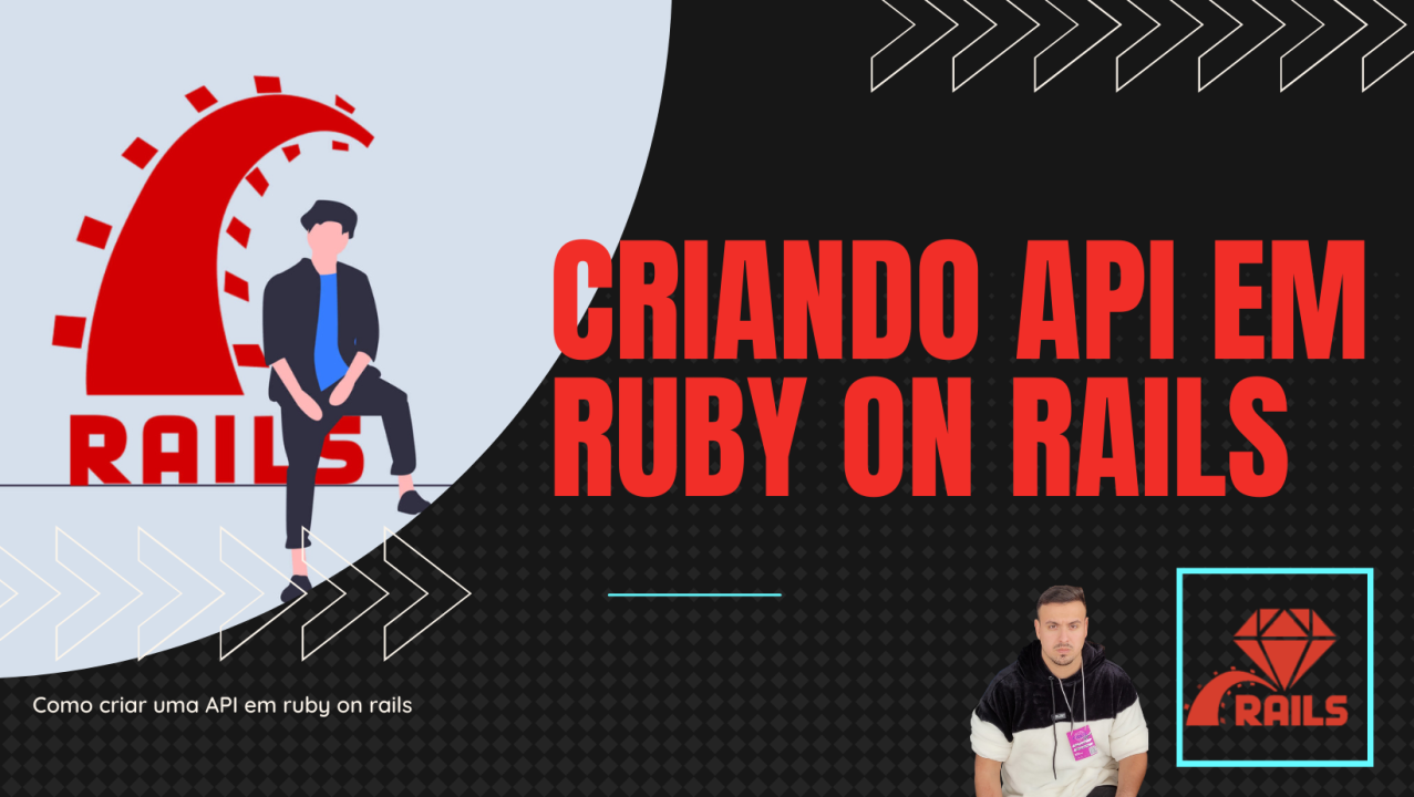 Como construir API em Ruby on Rails Como construir API em Ruby on Rails