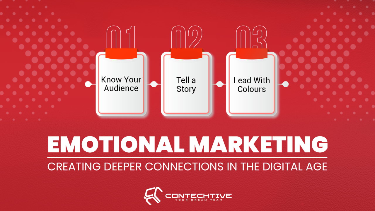 Emotional Marketing: Creating Deeper Connections in the Digital Age Emotional Marketing: Creating Deeper Connections in the Digital Age