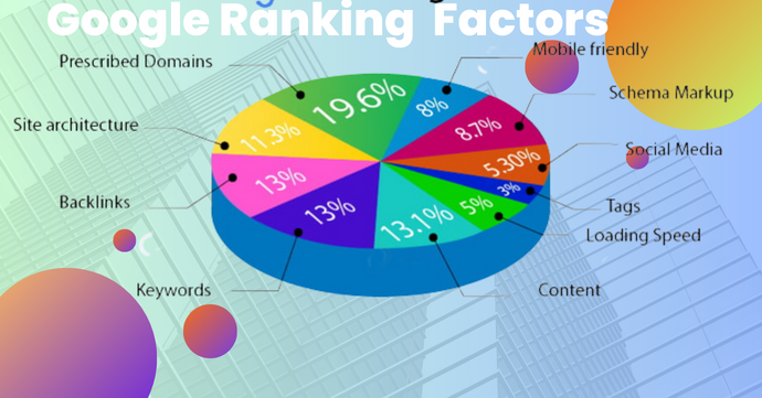 Boost Your Website's Visibility Boost Your Website's Visibility