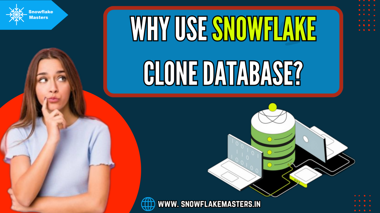 Why Use Snowflake Clone Database? Save Time, Cost, and Storage Why Use Snowflake Clone Database? Save Time, Cost, and Storage