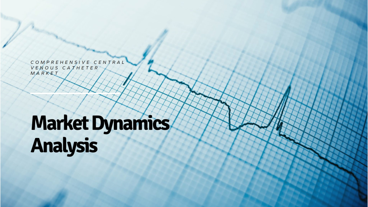 Deciphering Market Dynamics: A Comprehensive Central Venous Catheter ... Deciphering Market Dynamics: A Comprehensive Central Venous Catheter ...
