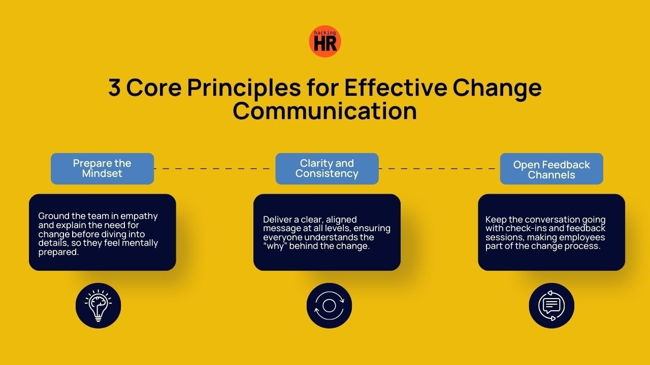 Building and communicating compelling change vision! | Sheetal Jotwani ... Building and communicating compelling change vision! | Sheetal Jotwani ...