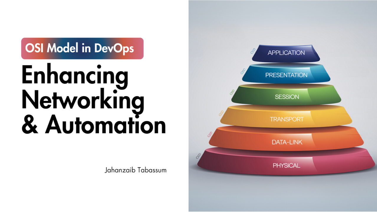 OSI Model in DevOps: Enhancing Networking and Automation OSI Model in DevOps: Enhancing Networking and Automation