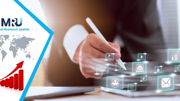 Distributed Order Management (DOM) System Marknadsföra efter ... Distributed Order Management (DOM) System Marknadsföra efter ...