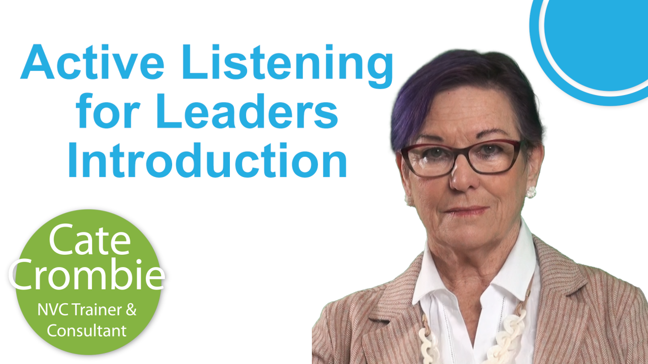 Active Listening for Leaders Introduction Active Listening for Leaders Introduction