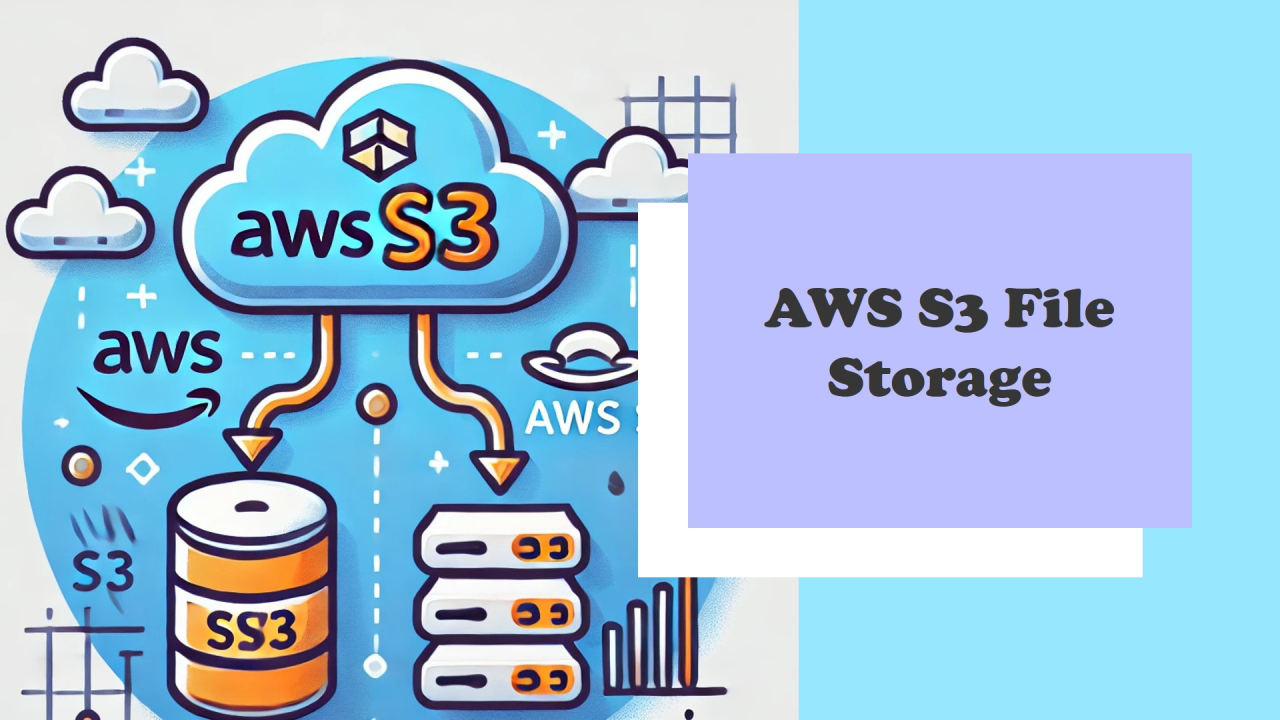 Leveraging AWS S3 for File Storage in Laravel Leveraging AWS S3 for File Storage in Laravel