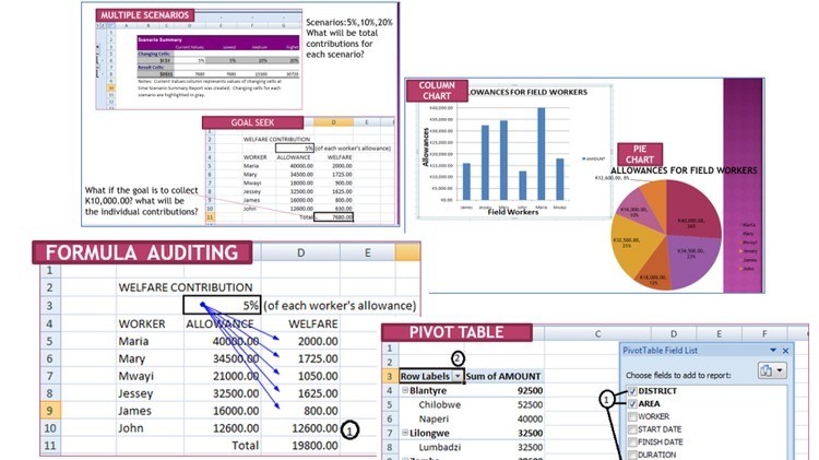 Mastering Microsoft Excel - Basics Blended with Advanced Mastering Microsoft Excel - Basics Blended with Advanced
