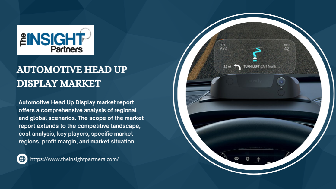 Automotive Head Up Display Market Size, Share, Trends 2031 Automotive Head Up Display Market Size, Share, Trends 2031