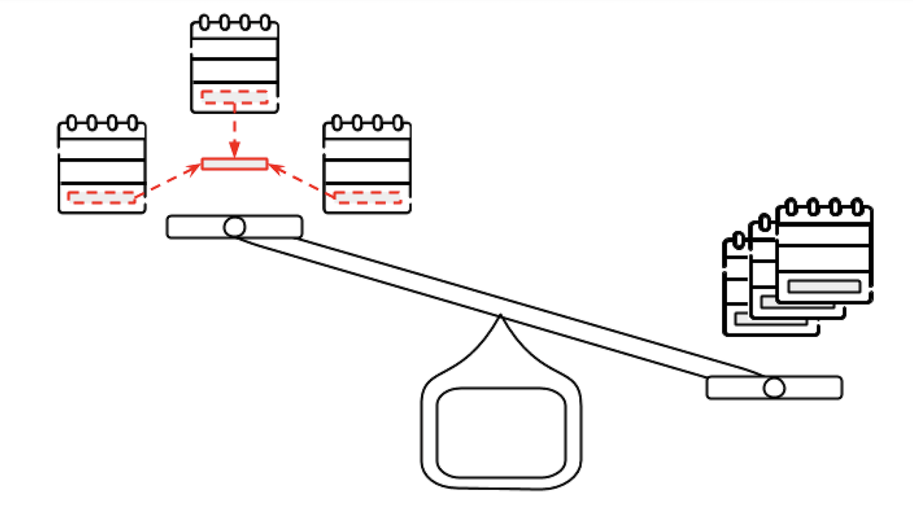 The Flyweight pattern The Flyweight pattern