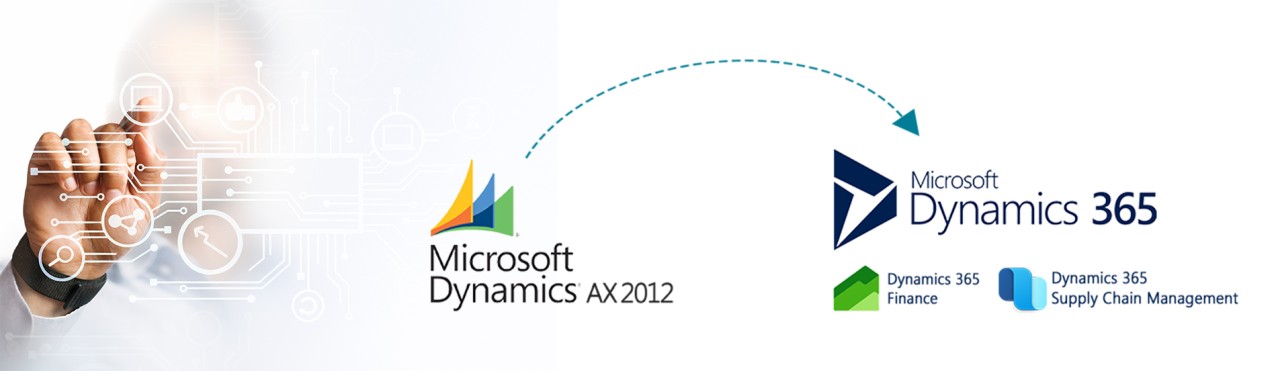 Create Sales Order Using X++ Code- Dynamics AX / D365 Create Sales Order Using X++ Code- Dynamics AX / D365