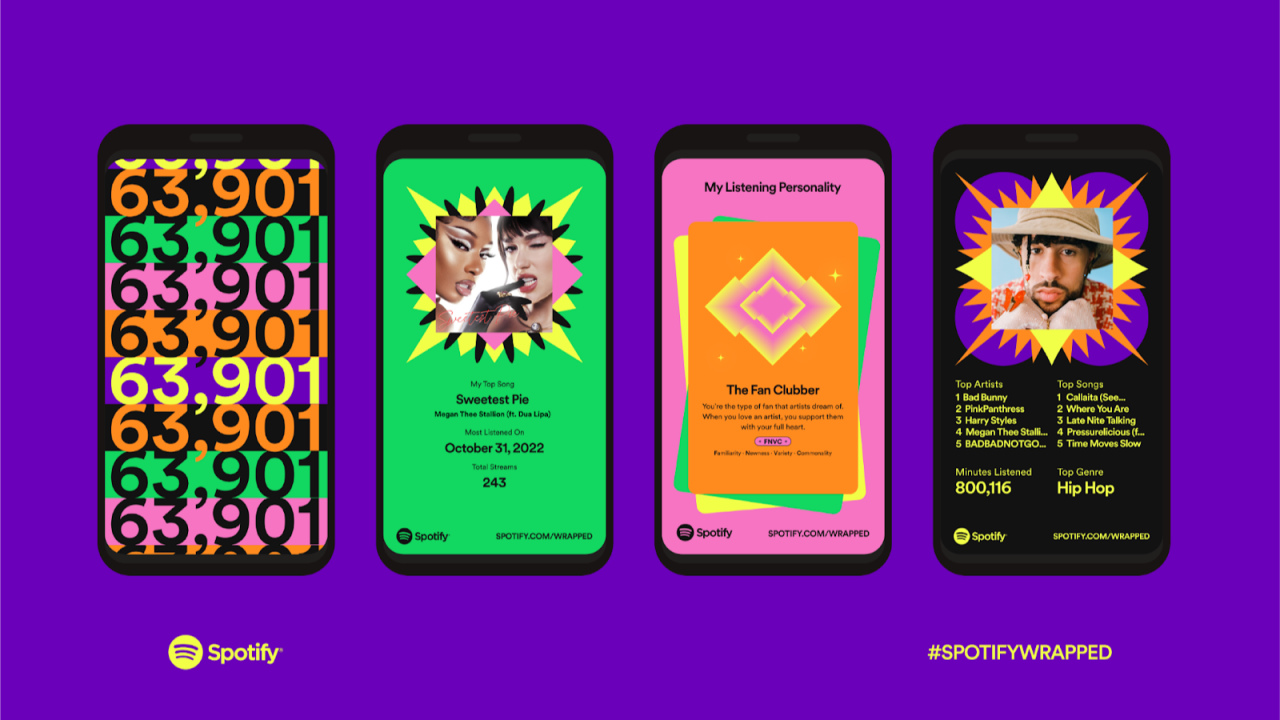 Spotify Wrapped: A Yearly Celebration of Music and Community Spotify Wrapped: A Yearly Celebration of Music and Community