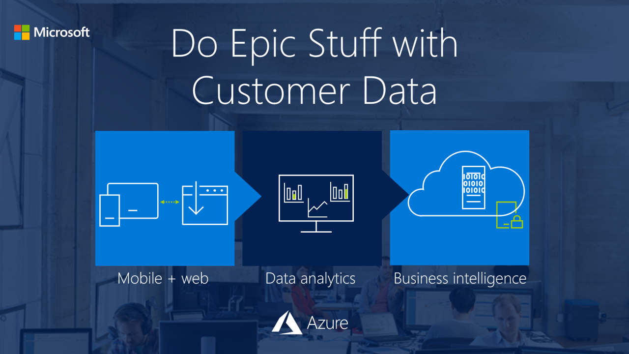 Unleashing the Superpowers of Customer Data: From Clutter to Clarity ... Unleashing the Superpowers of Customer Data: From Clutter to Clarity ...