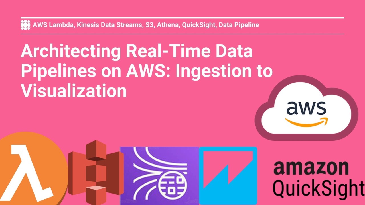 Architecting Real-Time Data Pipelines on AWS: Ingestion to Visualization Architecting Real-Time Data Pipelines on AWS: Ingestion to Visualization