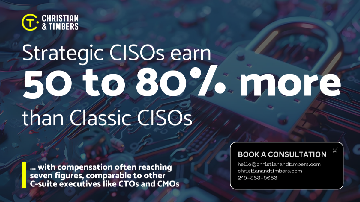 Strategic CISOs earn 50 to 80% more than Classic CISOs Strategic CISOs earn 50 to 80% more than Classic CISOs