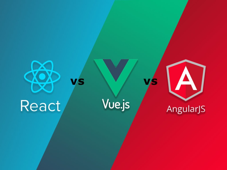 React vs Vue vs Angular: A Comprehensive Comparison React vs Vue vs Angular: A Comprehensive Comparison