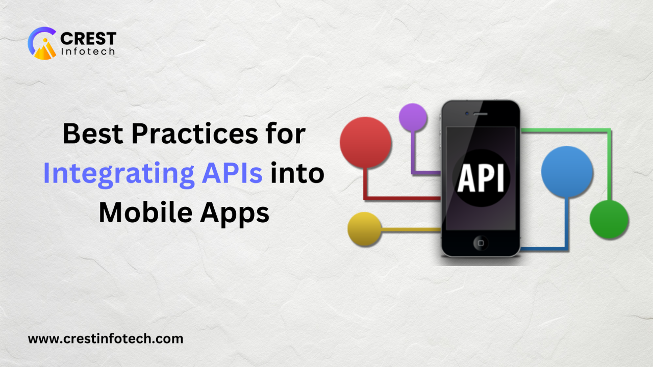 Best Practices for Integrating APIs into Mobile Apps Best Practices for Integrating APIs into Mobile Apps