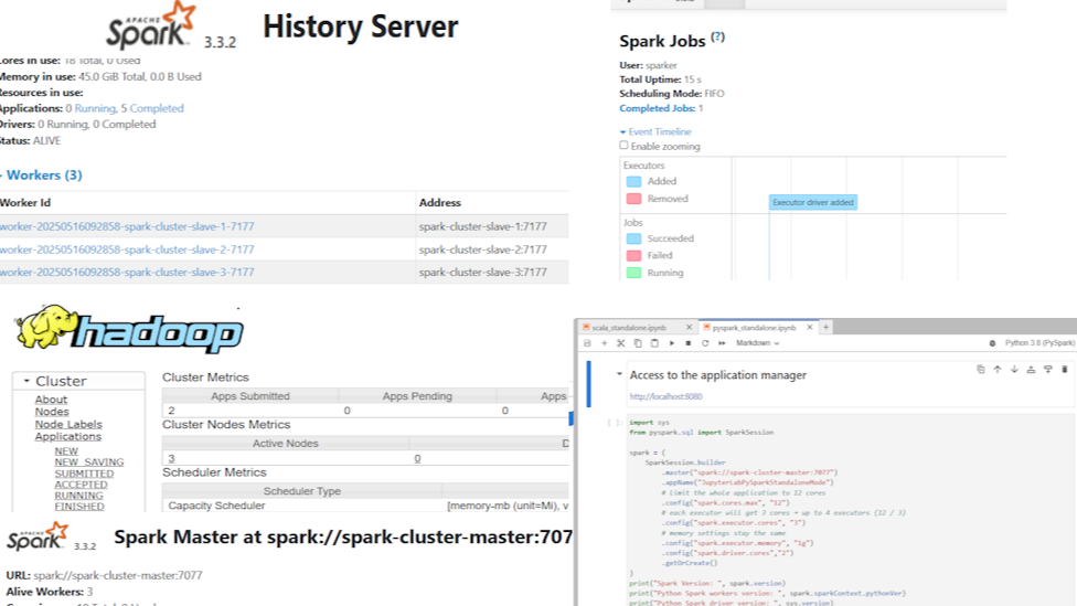 🚀 New Release: Fully functional local Hadoop-YARN & Standalone Spark ... 🚀 New Release: Fully functional local Hadoop-YARN & Standalone Spark ...