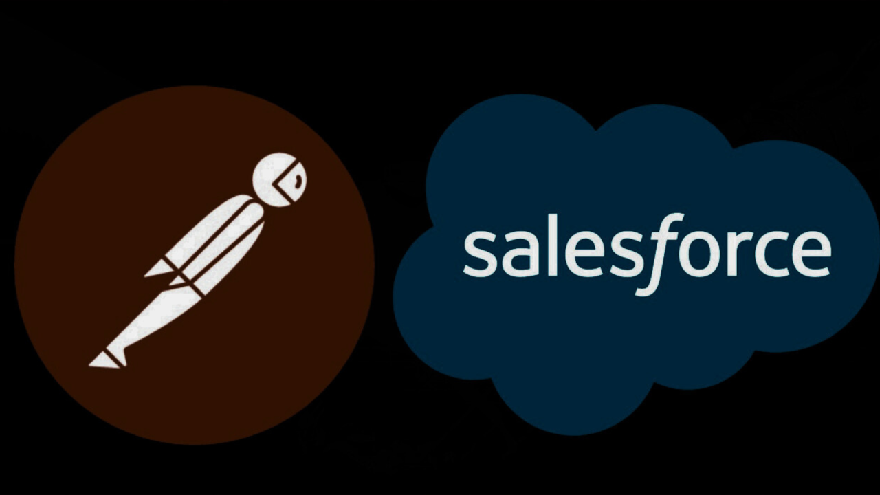 Streamlining Integration and Testing with Salesforce Connected App and ... Streamlining Integration and Testing with Salesforce Connected App and ...