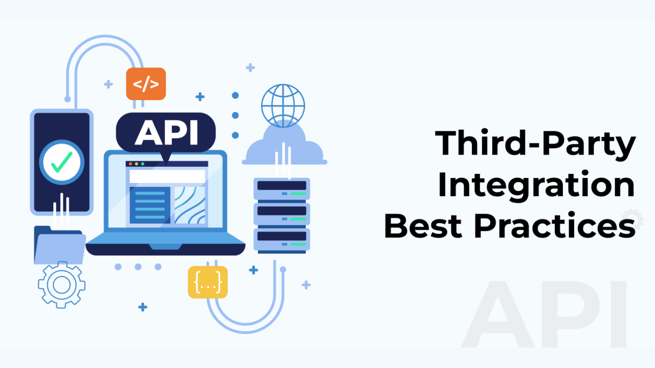 Integrating Third-Party APIs: Best Practices Integrating Third-Party APIs: Best Practices