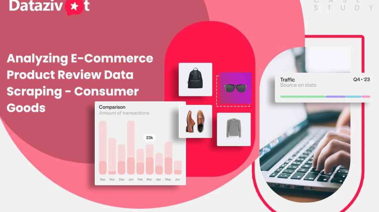 Analyzing E-Commerce Product Review Data Scraping for Market Insights Analyzing E-Commerce Product Review Data Scraping for Market Insights