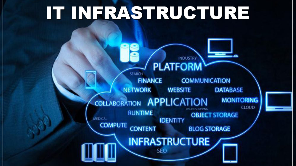 Maximizing IT Infrastructure Efficiency: Strategies for 2024 Maximizing IT Infrastructure Efficiency: Strategies for 2024
