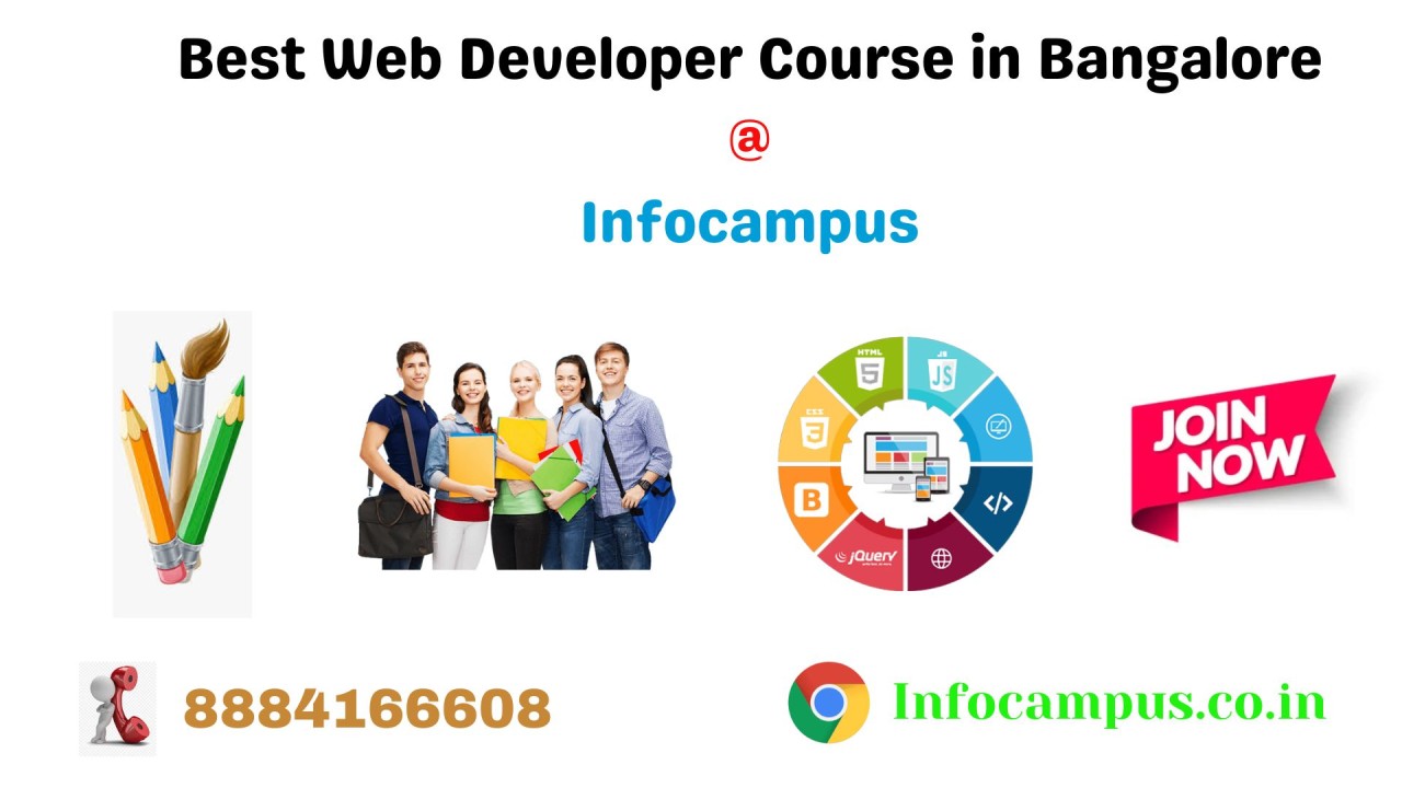 Full Stack Web Development: A Comprehensive Guide Full Stack Web Development: A Comprehensive Guide