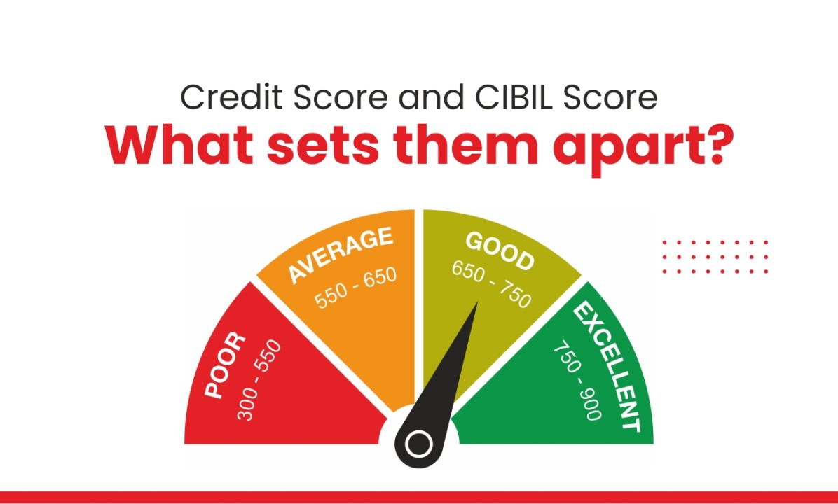 Civil vs. Credit Score: Demystifying Financial Terminologies Civil vs. Credit Score: Demystifying Financial Terminologies