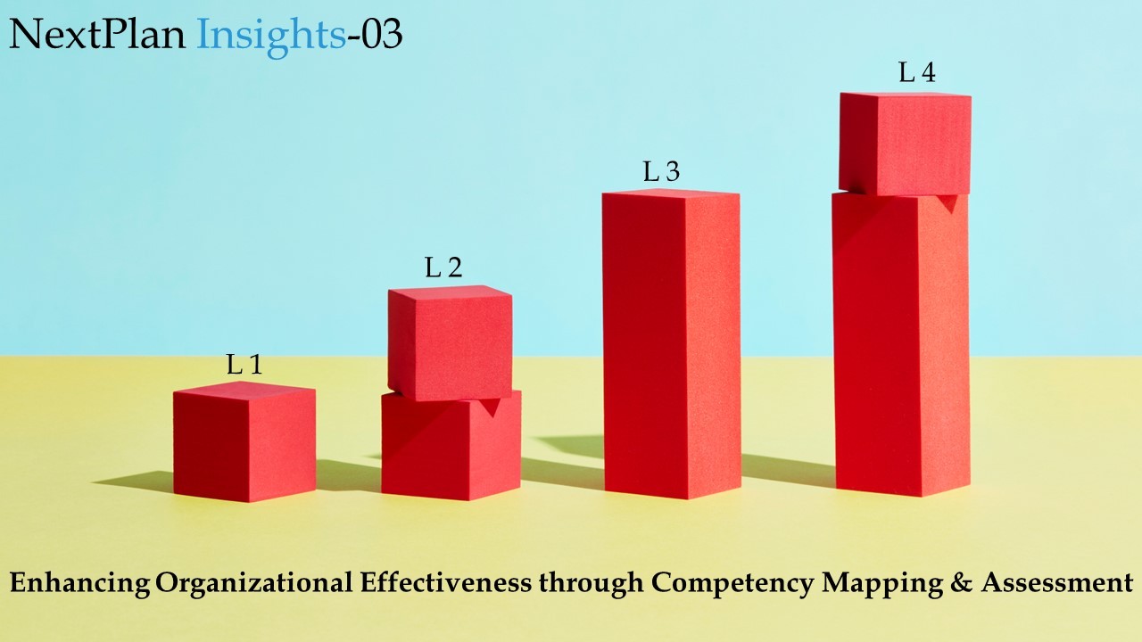 Competency Mapping & Assessment Competency Mapping & Assessment