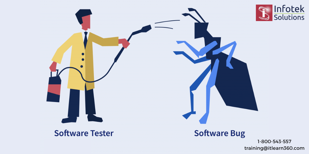 Principles of Software testing- Manual Testing Free Training Principles of Software testing- Manual Testing Free Training