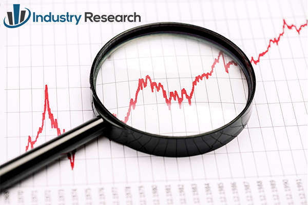 Distributed Control Systems (DCS) Market Landscape: Historic Data and ... Distributed Control Systems (DCS) Market Landscape: Historic Data and ...