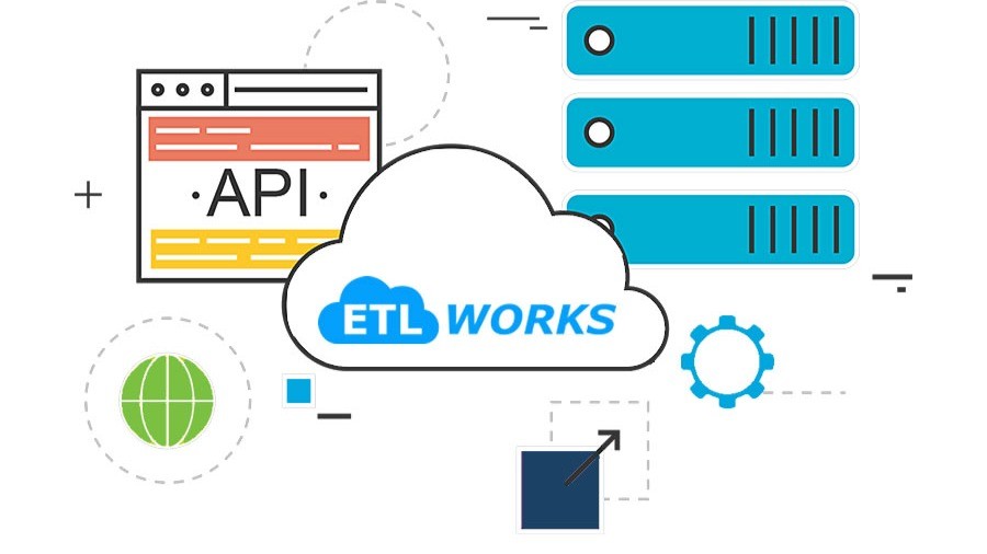 ADF Workflows Unleashed: Handling POST API Pagination ADF Workflows Unleashed: Handling POST API Pagination