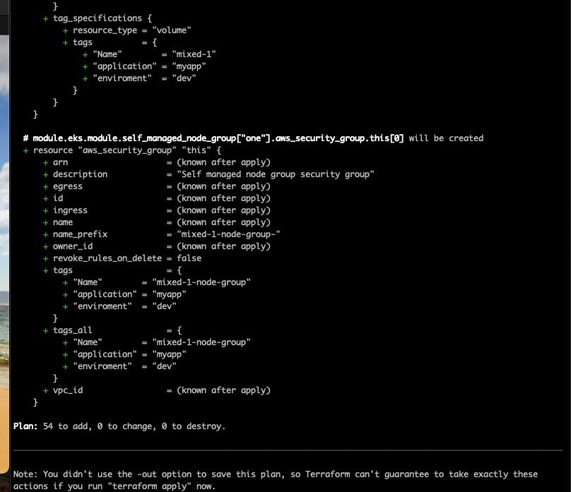 Why work with Terraform? Why work with Terraform?