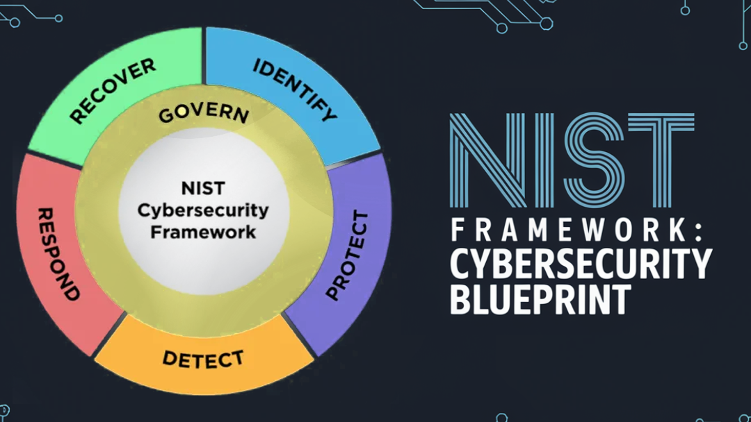 Understanding NIST Cybersecurity Framework Understanding NIST Cybersecurity Framework